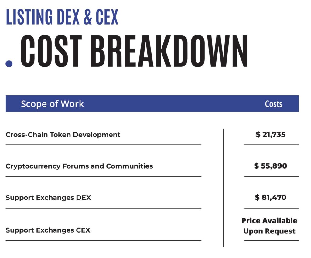 TURNKEY CRYPTOCURRENCY SOLUTIONS – Prime Liquidity Hub